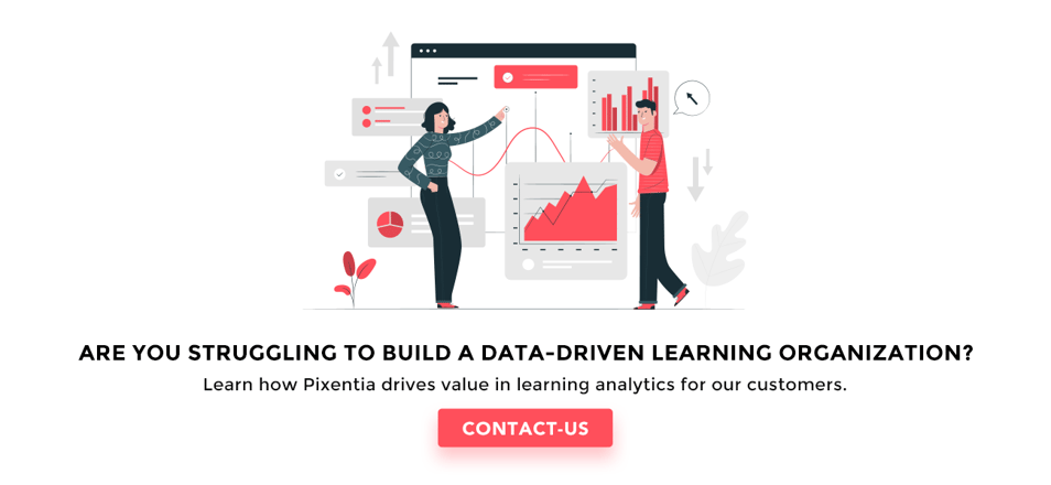 SumTotal Advanced Reporting | PhenomᵉCloud Resource
